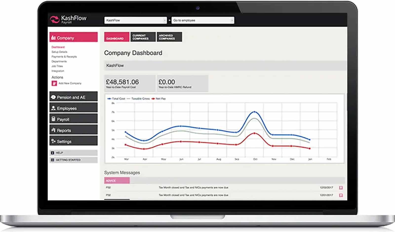 Payroll Dashboard Guide | Which Product Has The Best Interface?