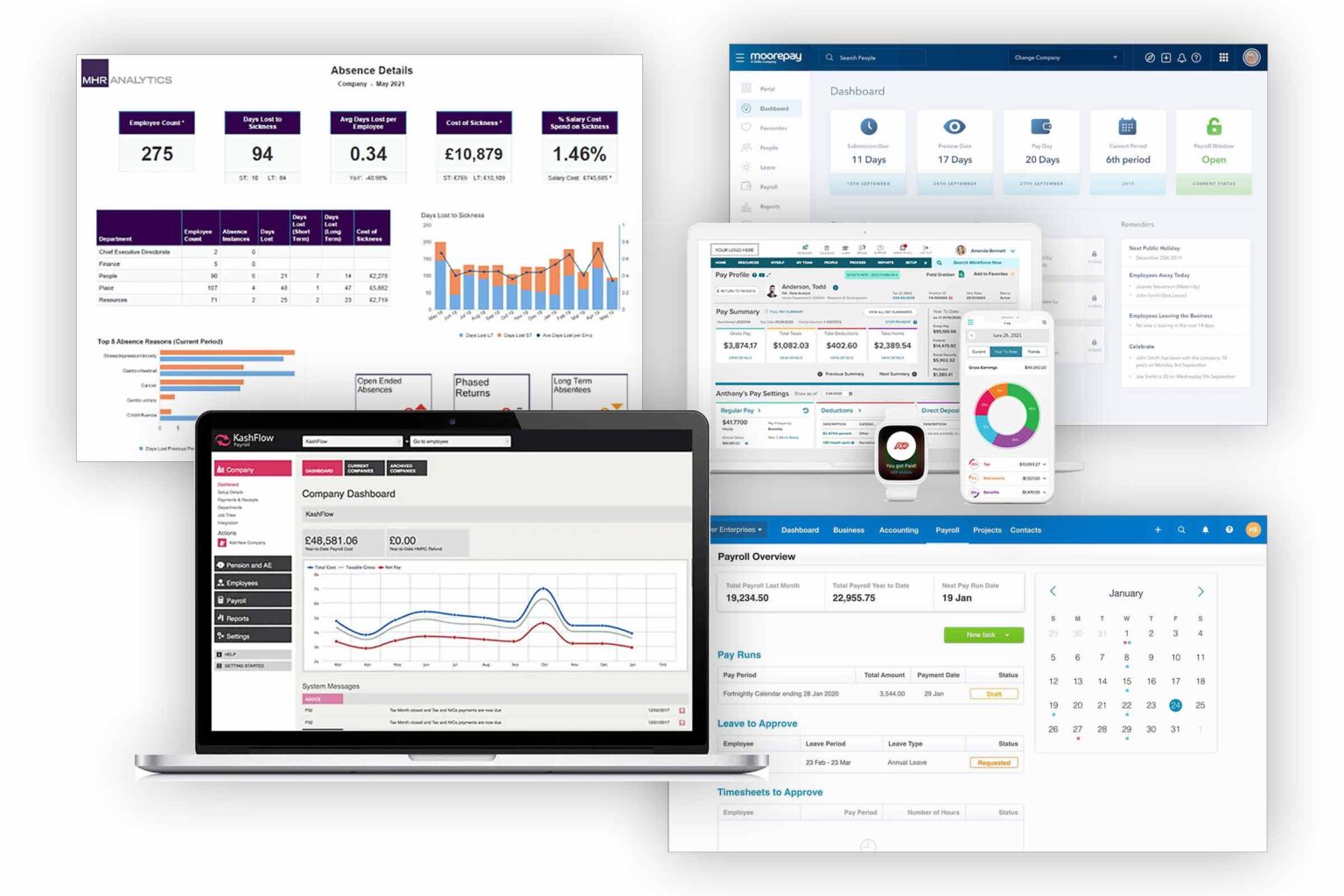 Payroll Dashboard Guide | Which Product Has The Best Interface? Payroll Dashboard Guide | Which Product Has The Best Interface?