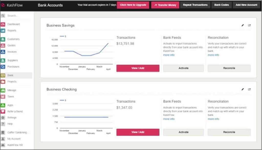 Kashflow Payroll Reviewed | How Does It Perform? | 2023 Analysis