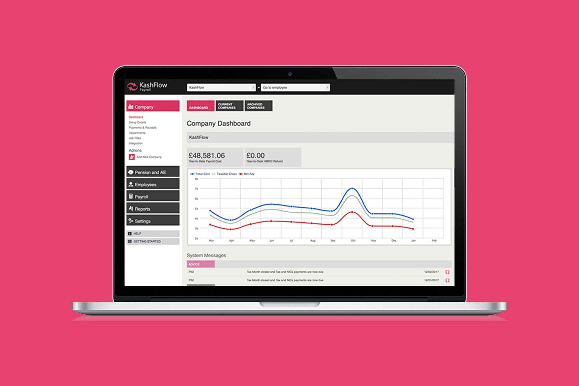 Kashflow Payroll Reviewed | How Does It Perform? | 2023 Analysis