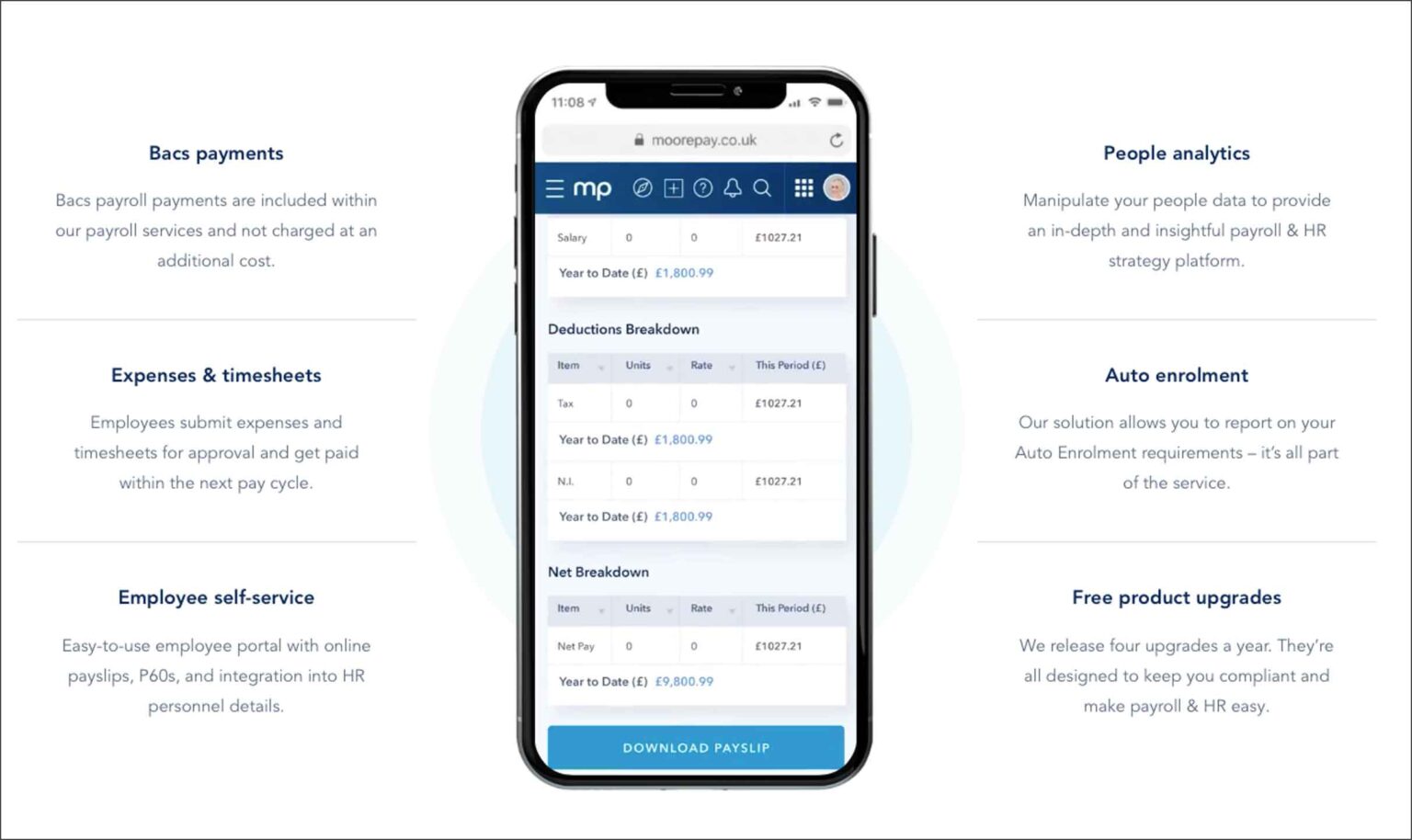 Moorepay Review 2025 | Strengths & Weaknesses Explained | Our Verdict