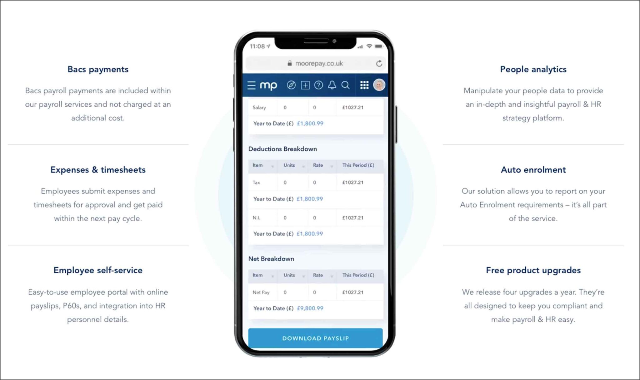 Moorepay Review 2025 | Strengths & Weaknesses Explained | Our Verdict