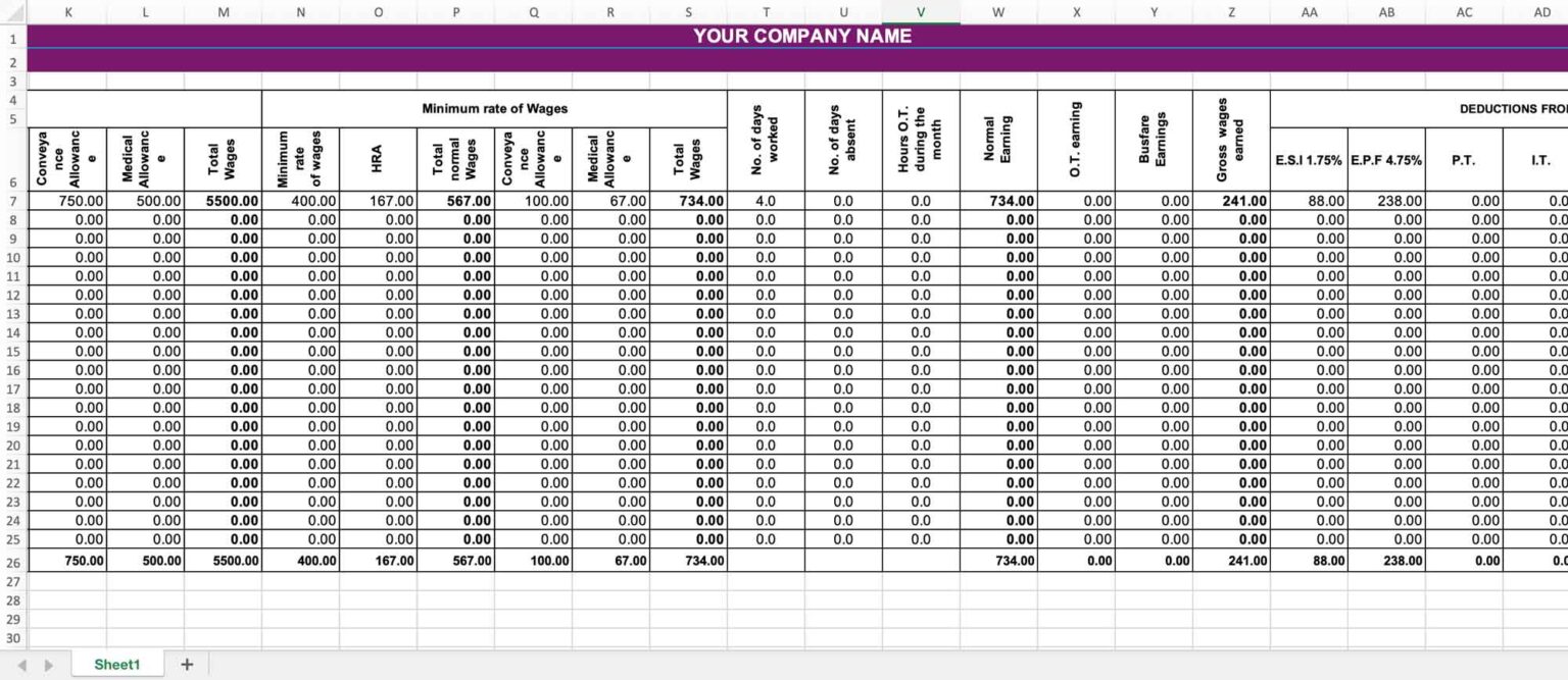 UK Payroll Spreadsheet Templates | Free Excel & Google Sheets Downloads