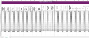 UK Payroll Spreadsheet Templates | Free Excel & Google Sheets Downloads
