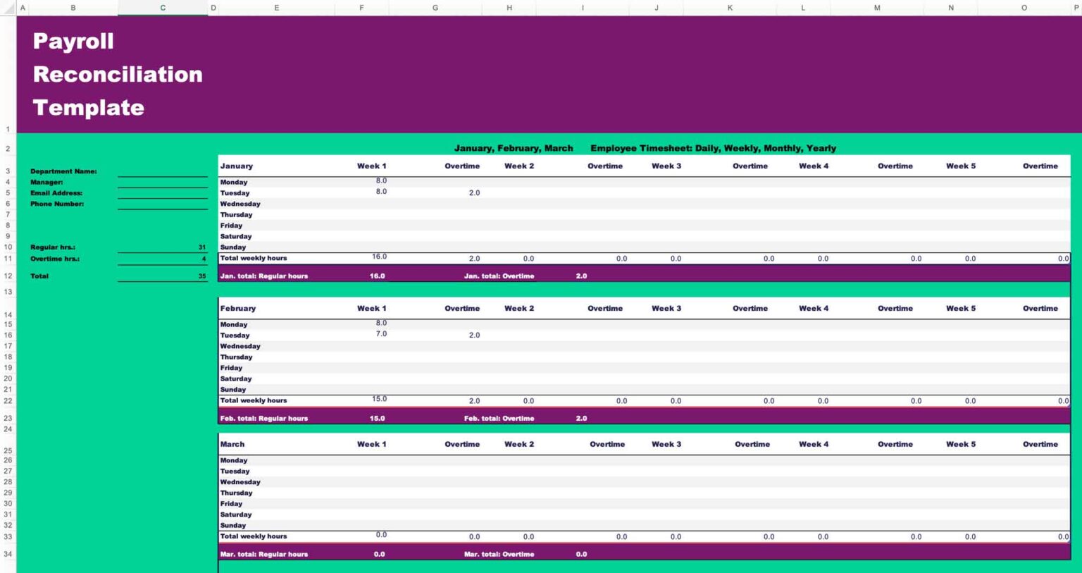 UK Payroll Spreadsheet Templates | Free Excel & Google Sheets Downloads